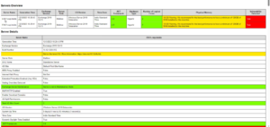Exchange Server Health Checker PowerShell Script - Techijack
